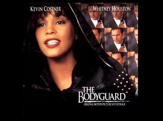 The Bodyguard - Mostly - Image 18 from The Score: Memorable Movie ...