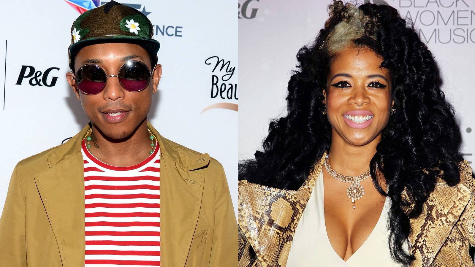 Pharrell Credits Kelis as Fashion Influence | News | BET