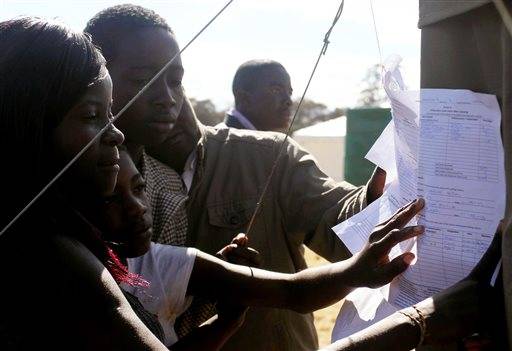 Supporters of Zimbabwe’s Opposition - Image 18 from Global Week in ...