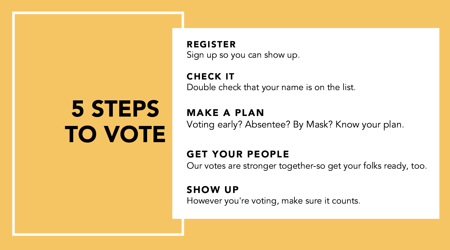 #ReclaimYourVote: 5 Steps To Vote | News | BET