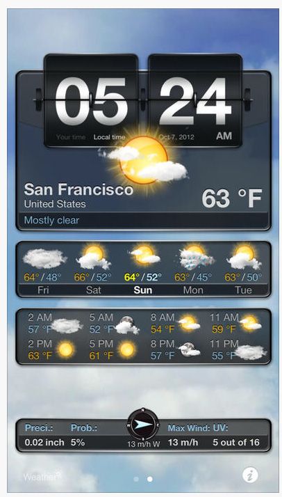 Always Check the Weather - Image 8 from Sun and Shape: The 411 on ...