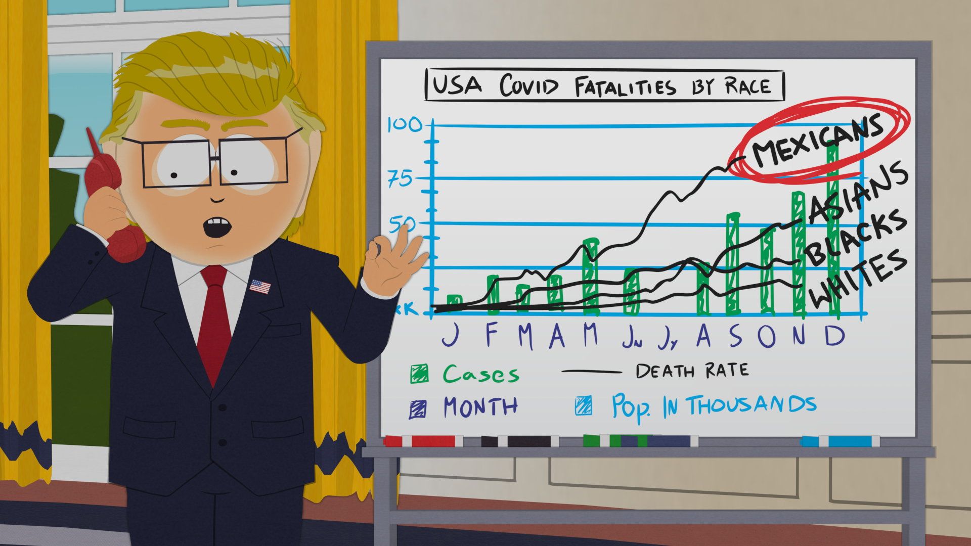 I Was Doing a Crap Job Until the Pandemic Happened - South Park (Video ...