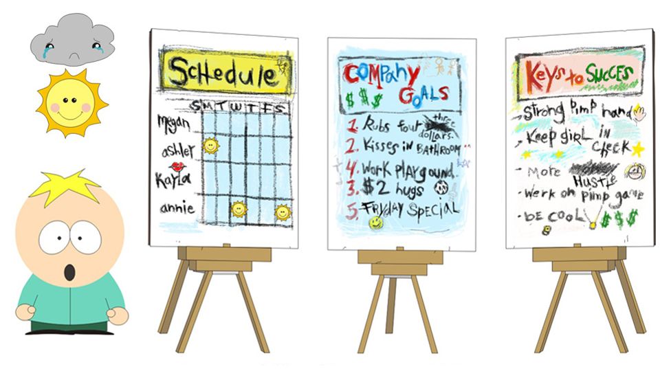 Behind the Scenes of “Butters’ Bottom Bitch” | News | South Park Studios US